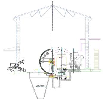 Electrification in Wagon Tippler area – Trainance